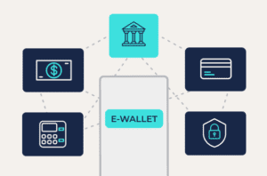 What is Portable Identity? - Transmit Security