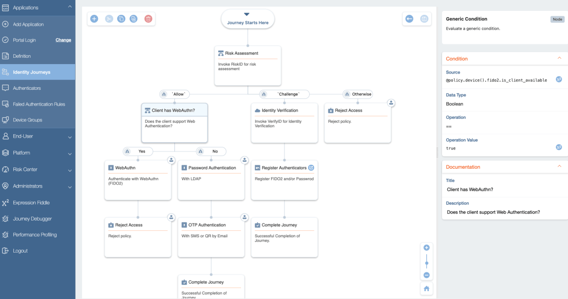 Full Stack Authentication